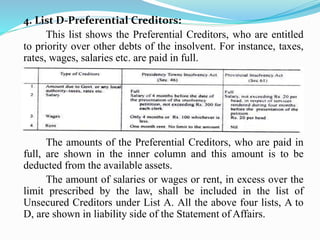 statementof affaris.pptx