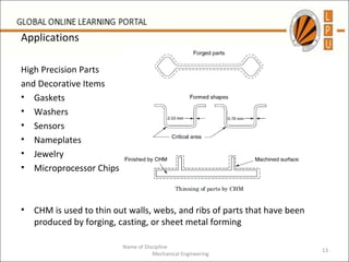 Chemical and Electrochemical machining | PPT | Chemistry | Science