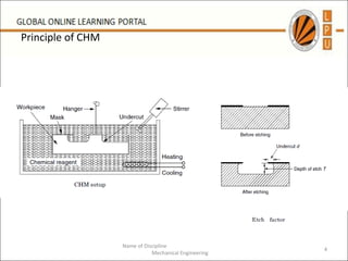 Chemical and Electrochemical machining | PPT | Chemistry | Science