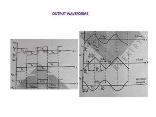 Modular Multilevel Inverter | PPTX