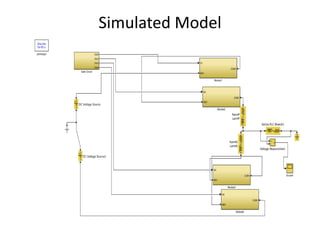Modular Multilevel Inverter | PPTX