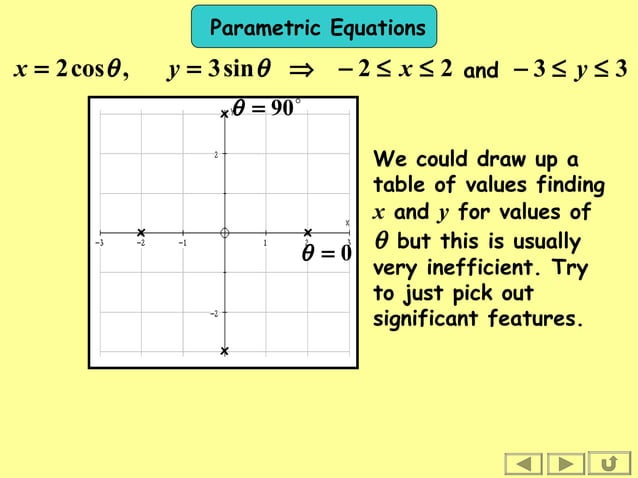 1602 parametric equations | PPT