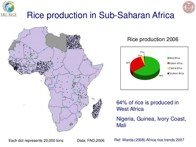 1602 - Scaling Up Climate Smart Rice Production in West Africa