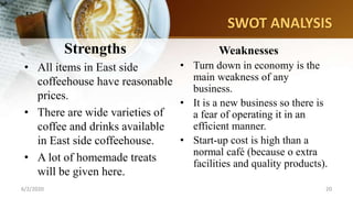 business plan of coffee house ppt | PPTX