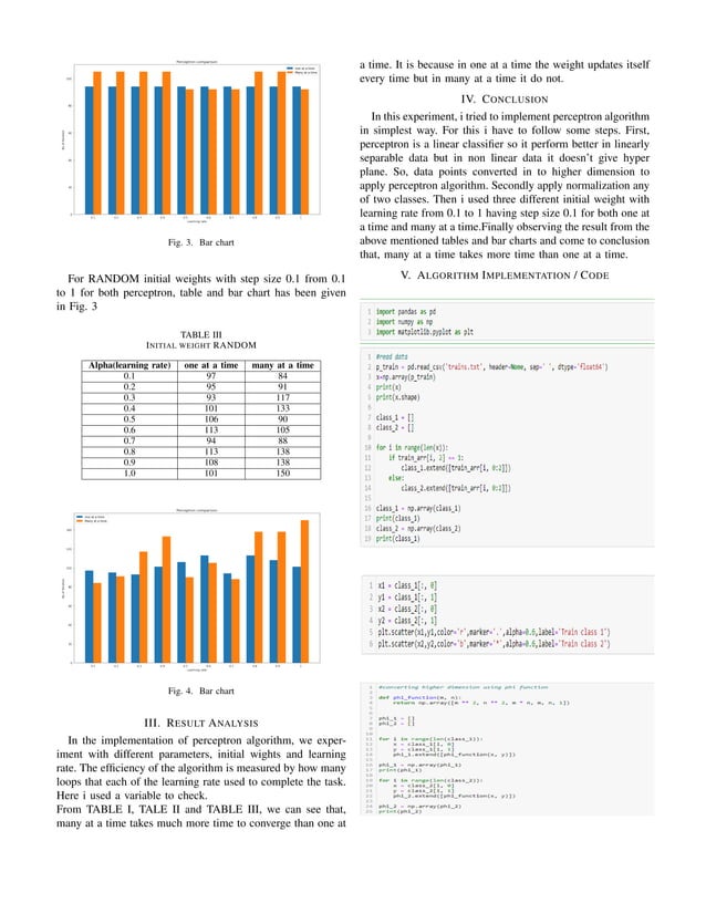 Implementing The Perceptron Algorithm For Finding The Weights Of A