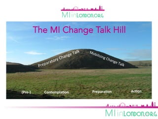 Motivational Interviewing - CHANGE TALK | PPT