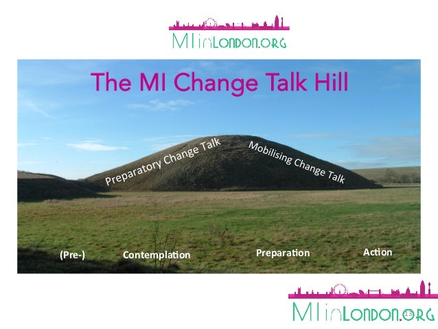 Motivational Interviewing - CHANGE TALK