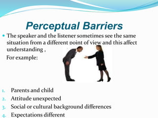160210106001 BARRIERS OF EFFECTIVE LISTENING SKILL | PPTX