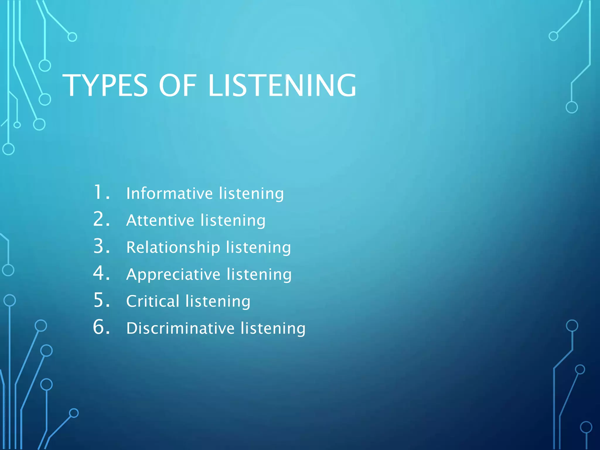 types of listening | PPT