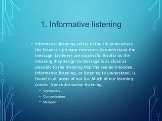 types of listening | PPT