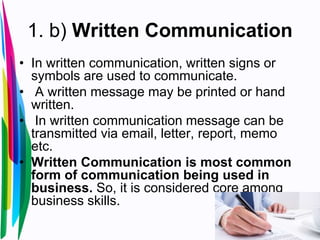 TYPES OF COMMUNICATION | PPTX | Email | Internet
