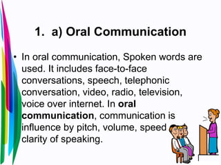 TYPES OF COMMUNICATION | PPTX | Email | Internet