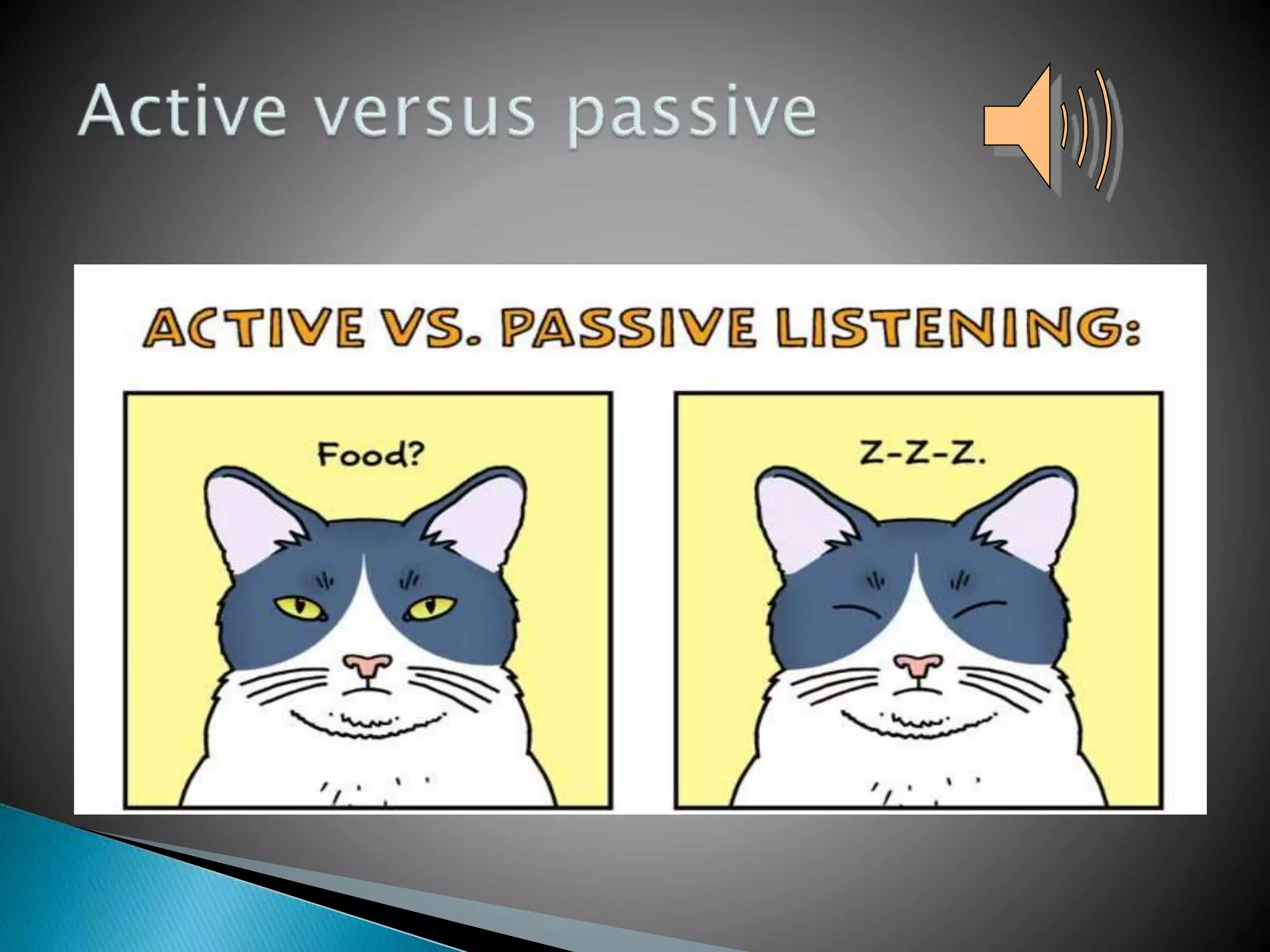 Active vs. Passive listening | PPTX