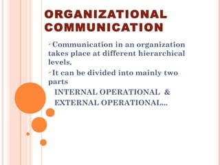 LEVEL OF COMMUNICATION | PPT