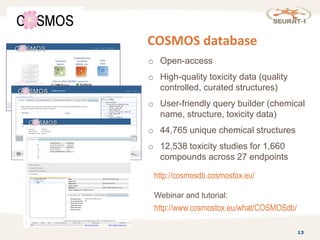 In vitro data and in silico models for predictive toxicology | PDF