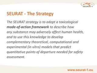 In vitro data and in silico models for predictive toxicology | PDF