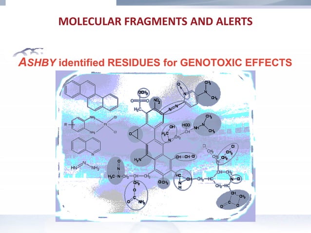 QSAR and computational tools | PPT