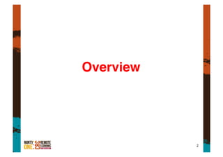 Interplay Project Overview: Ninti One | PPT