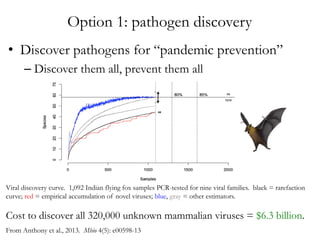 Discovering novel pathways of cross-species pathogen transmission | PDF