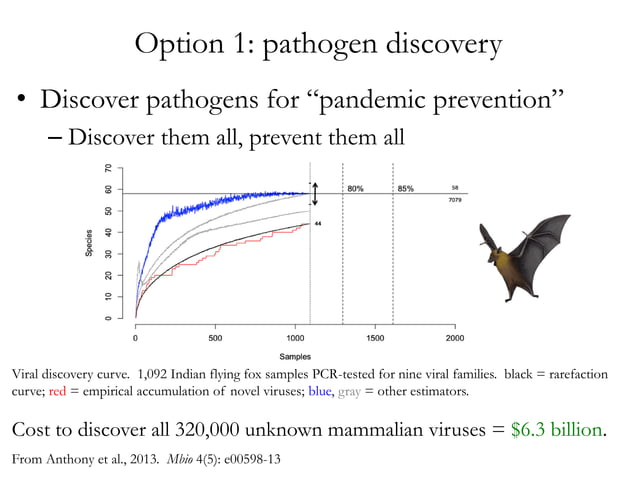 Discovering novel pathways of cross-species pathogen transmission | PDF