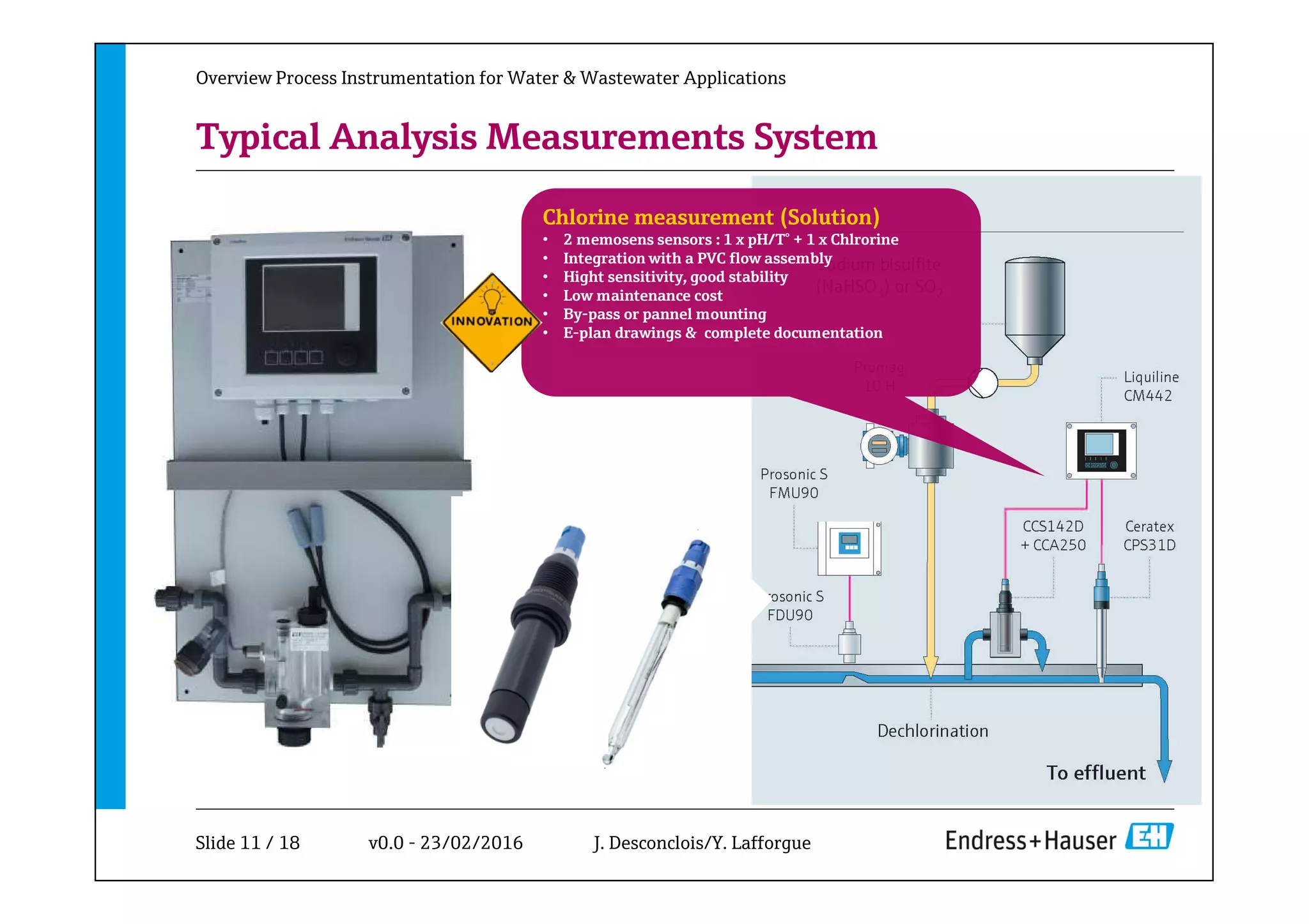 Endress+Hauser : Overview & Innovation in W&WWTP Instrumentation | PDF