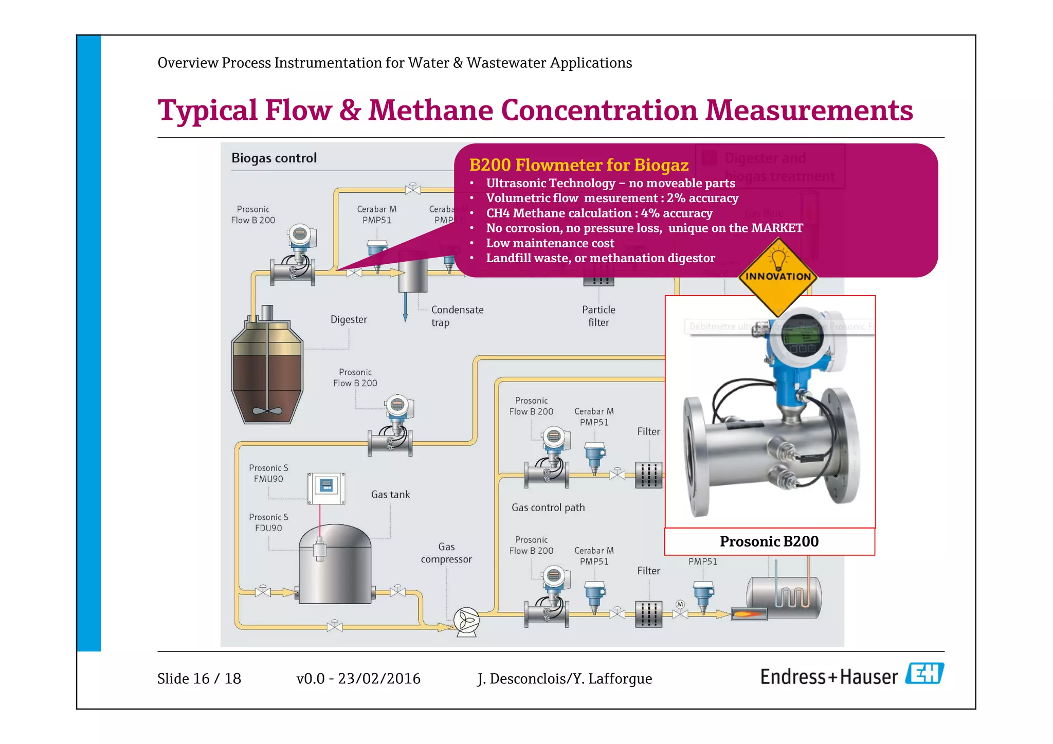 Endress+Hauser : Overview & Innovation in W&WWTP Instrumentation | PDF