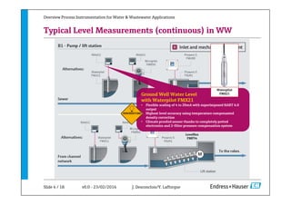 Endress+Hauser : Overview & Innovation in W&WWTP Instrumentation | PDF