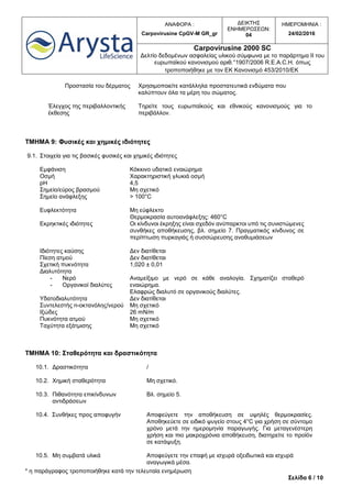 Carpovirusine 2000 SC MSDS | PDF