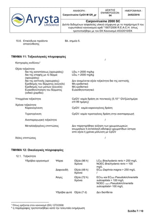 Carpovirusine 2000 SC MSDS | PDF