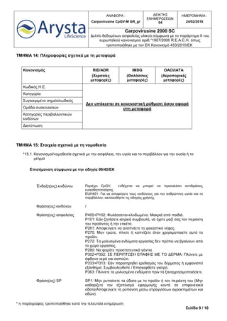 Carpovirusine 2000 SC MSDS | PDF