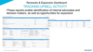 Identifying Upsell Opportunities and Whitespace | PPTX