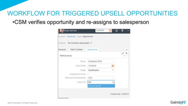 Identifying Upsell Opportunities and Whitespace | PPT