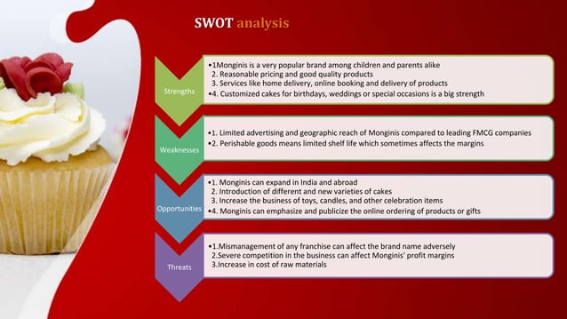 Final presentation Monginis | PPTX