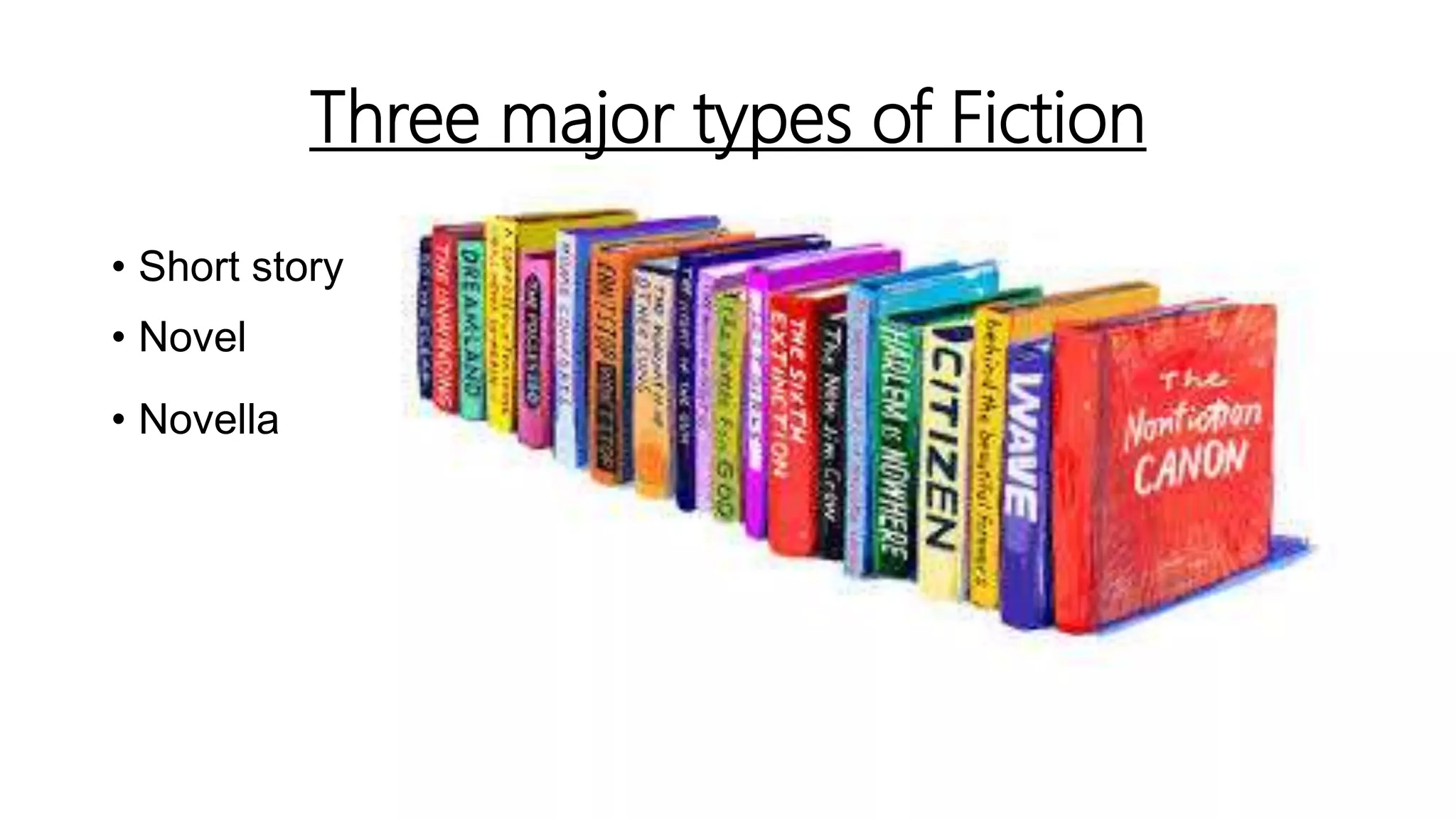 Types of fiction | PPTX