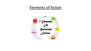 Types of fiction | PPTX
