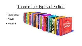 Types of fiction | PPTX