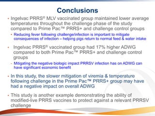 Dr. Reid Philips - Evaluation of PRRSv Challenge Dose in Vaccinated Pigs | PPTX