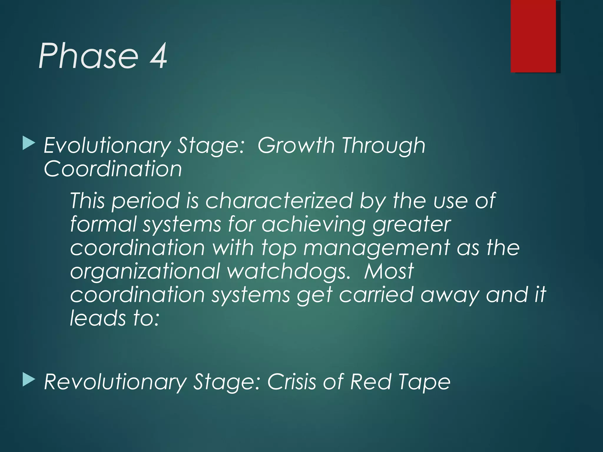 phases in organisational development | PPT