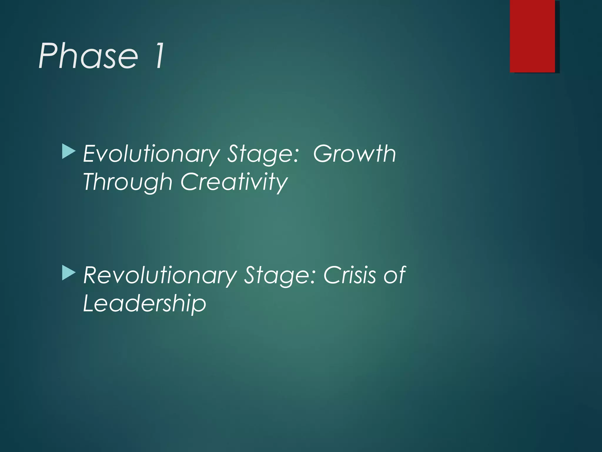 phases in organisational development | PPT