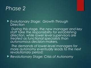phases in organisational development | PPT | Business | Business and ...