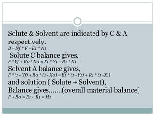 LEACHING ( MASS TRANSFER OPERATION) | PPTX