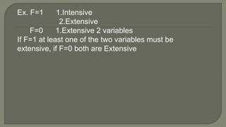 INTRODUCTION TO PHASE RULE AND DURHAM RULE FOR REACTING SOLUTION | PPTX