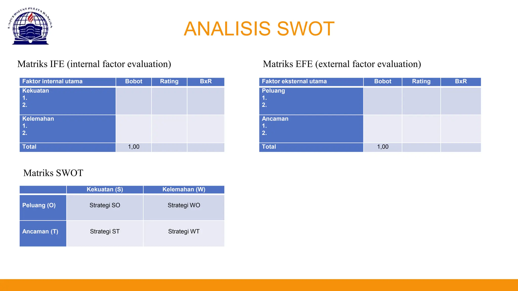 analisis SWOT manajemen strategik universitas pelita bangsa | PPTX