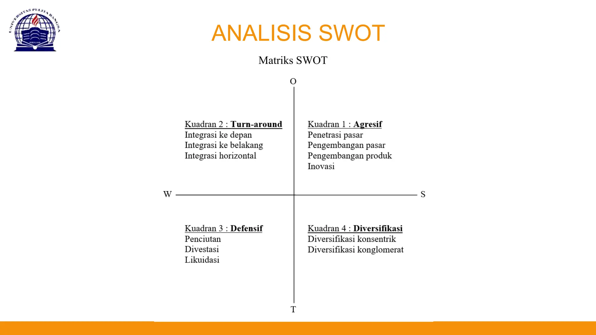 analisis SWOT manajemen strategik universitas pelita bangsa | PPTX