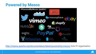 minimesos. Apache Mesos made easy | PPT
