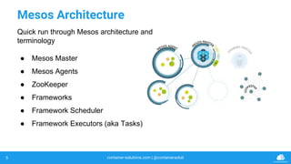 minimesos. Apache Mesos made easy | PPT