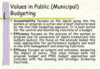 Public (Municipal) Budgeting - Introduction | PDF