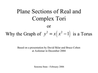 1603 plane sections of real and complex tori | PPT