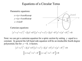 1603 plane sections of real and complex tori | PPT
