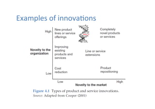 Innovation - in a business development perspective | PDF